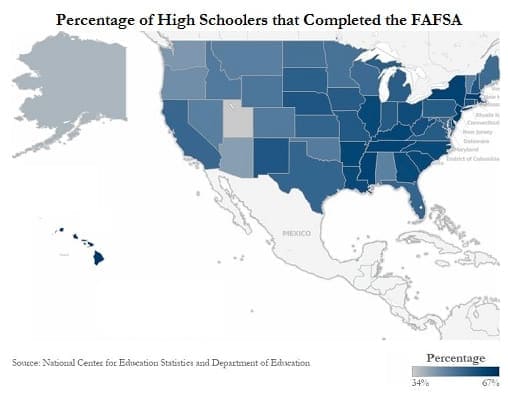 Who Isn't Filing the FAFSA?